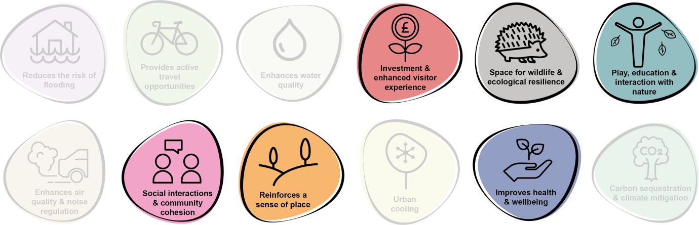 Fishguard and Goodwick - Pembrokeshire Coast National Park